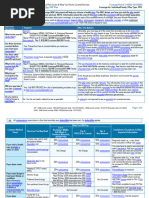 AFA CPOSII 1000 80 50 CY V24 Summary of Benefit Coverage - 1 - 0 | PDF ...