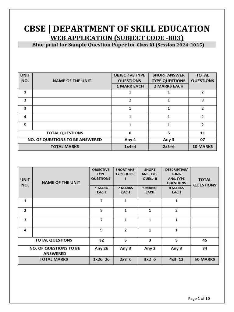 803 Web Application SQP | PDF | Computer Network | Tag (Metadata)