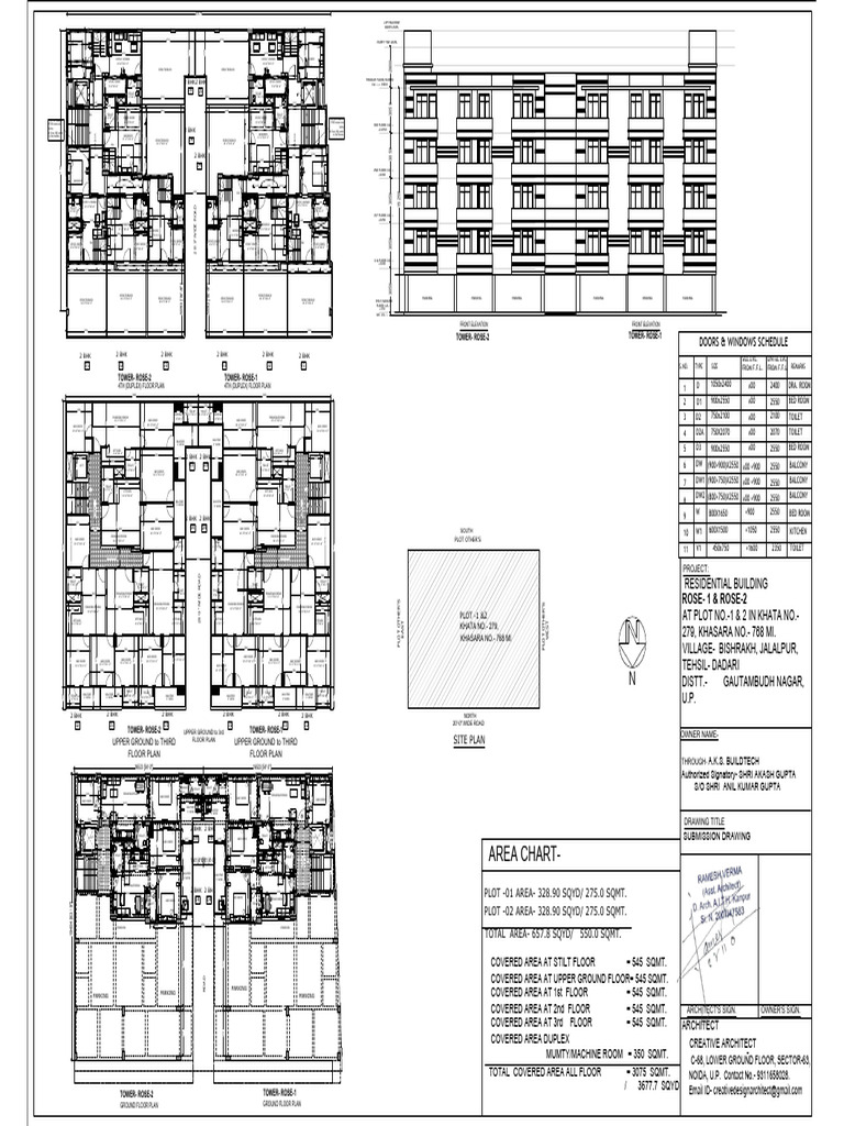 ROSE-1 & 2- MAP Model | PDF