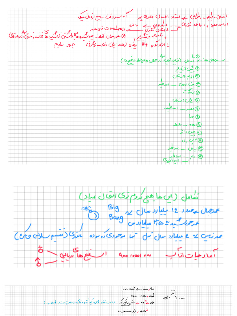 Human-Nature Drawing Concepts | PDF