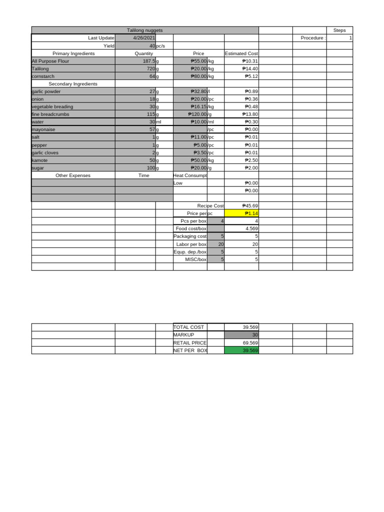 Talilong Nuggets | PDF