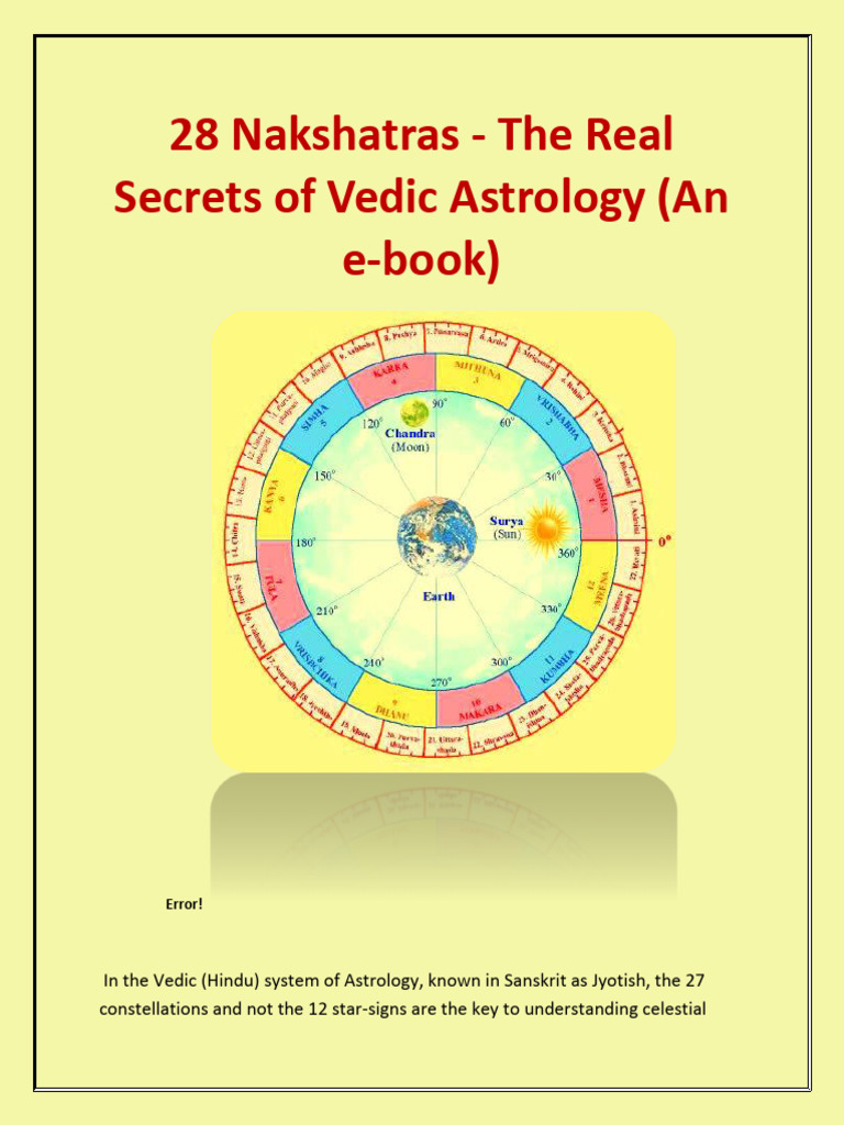 28 Nakshatras-Real Secrets of Vedic Astrology | PDF | Hindu Astrology ...