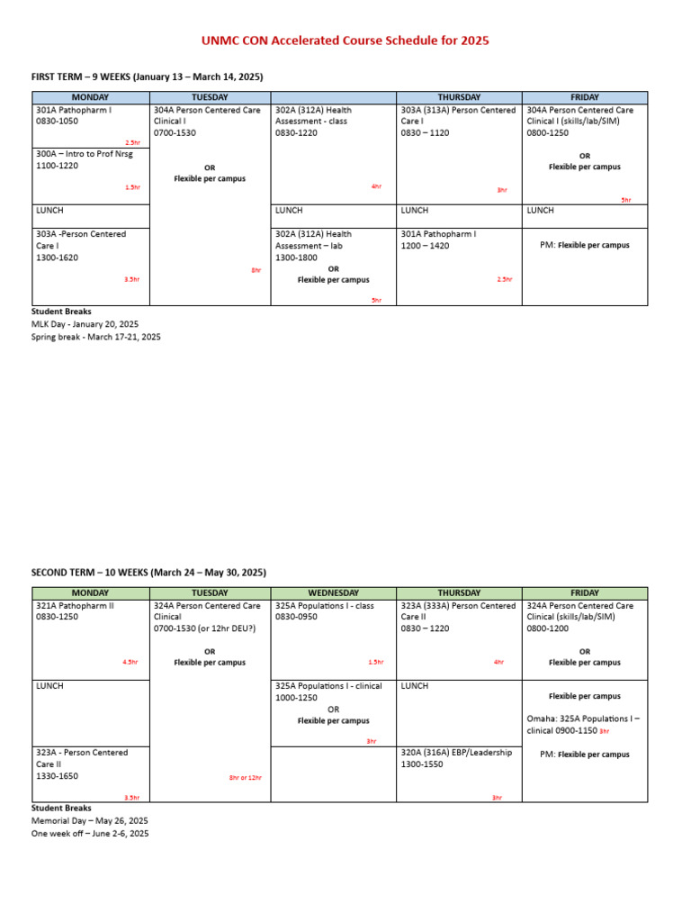 2025 Accelerated Schedule | PDF | Health Sciences | Health Care