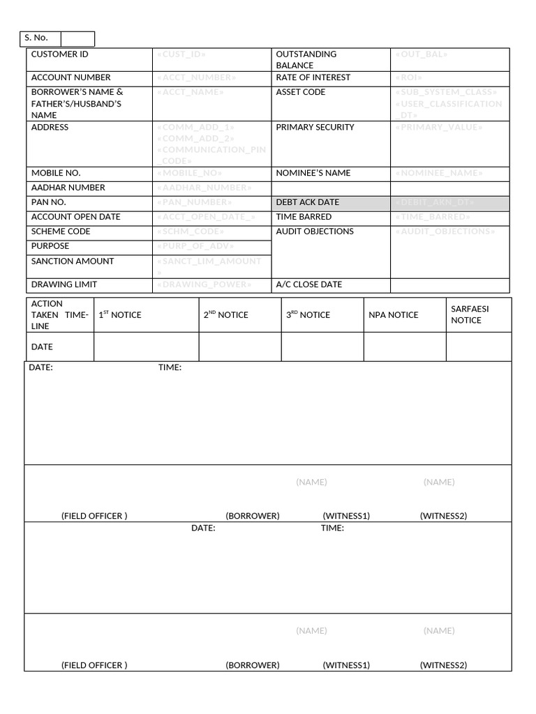 Village Wise Profiling | PDF