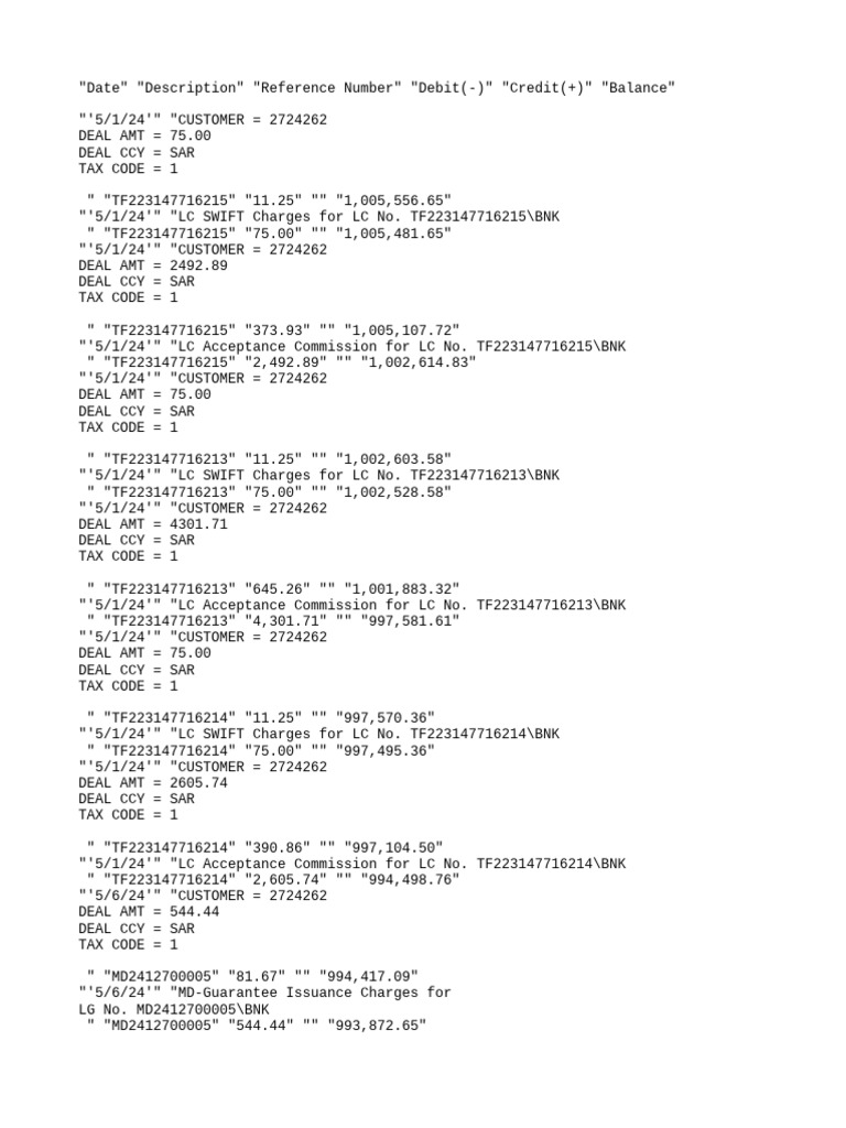 Upto 22052024 | PDF | Accounting | Financial Services