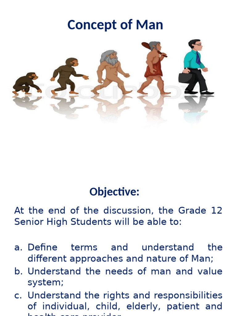 Chapter 1 Man Notes | PDF | Behavioural Sciences | Psychological Concepts