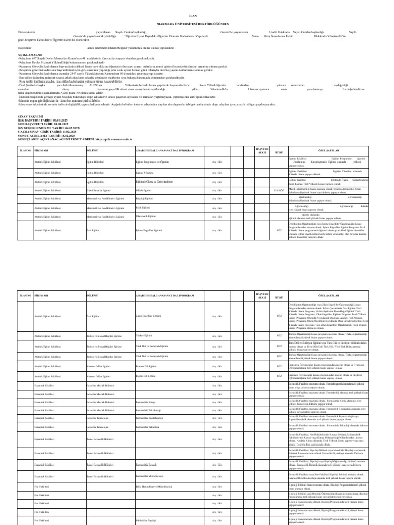 Ars. Gor. Ve Ogr. Gor. Ilan Metni-30.12.2024 | PDF