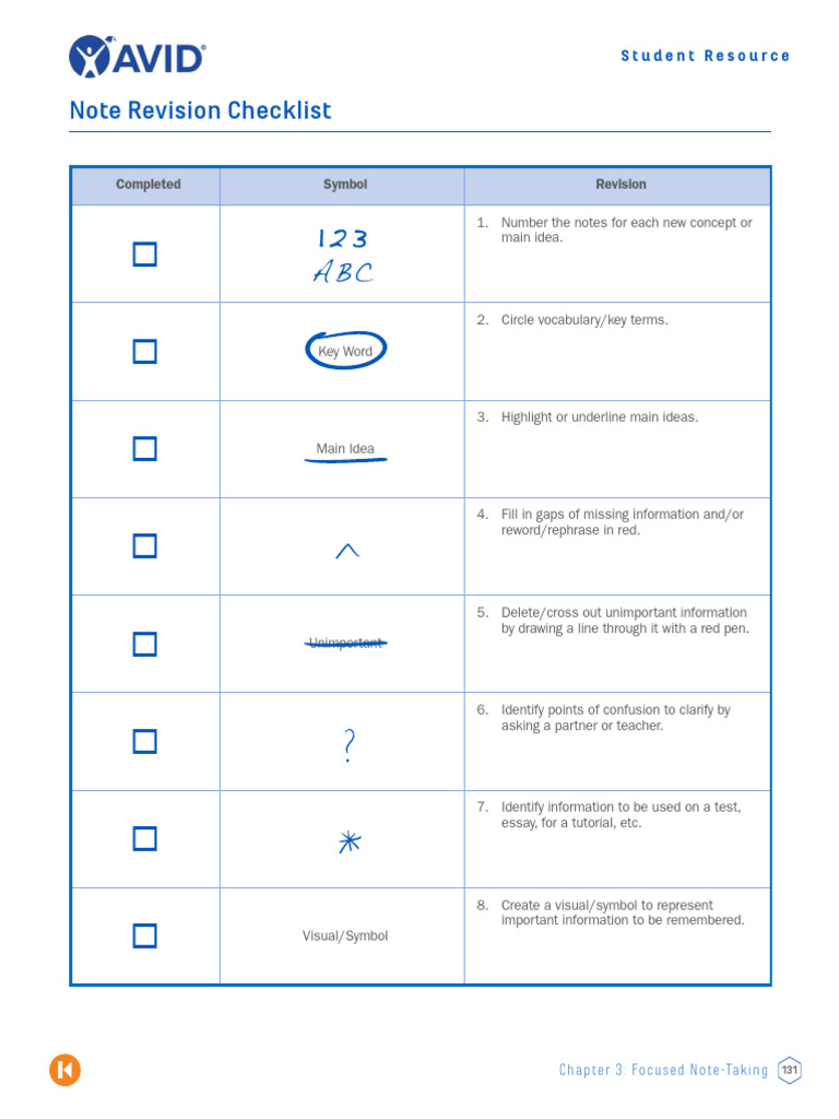 Note Revision Checklist | PDF