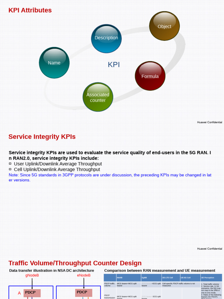 5G Huawei - KPIs - Counters | PDF | Performance Indicator | Computer ...