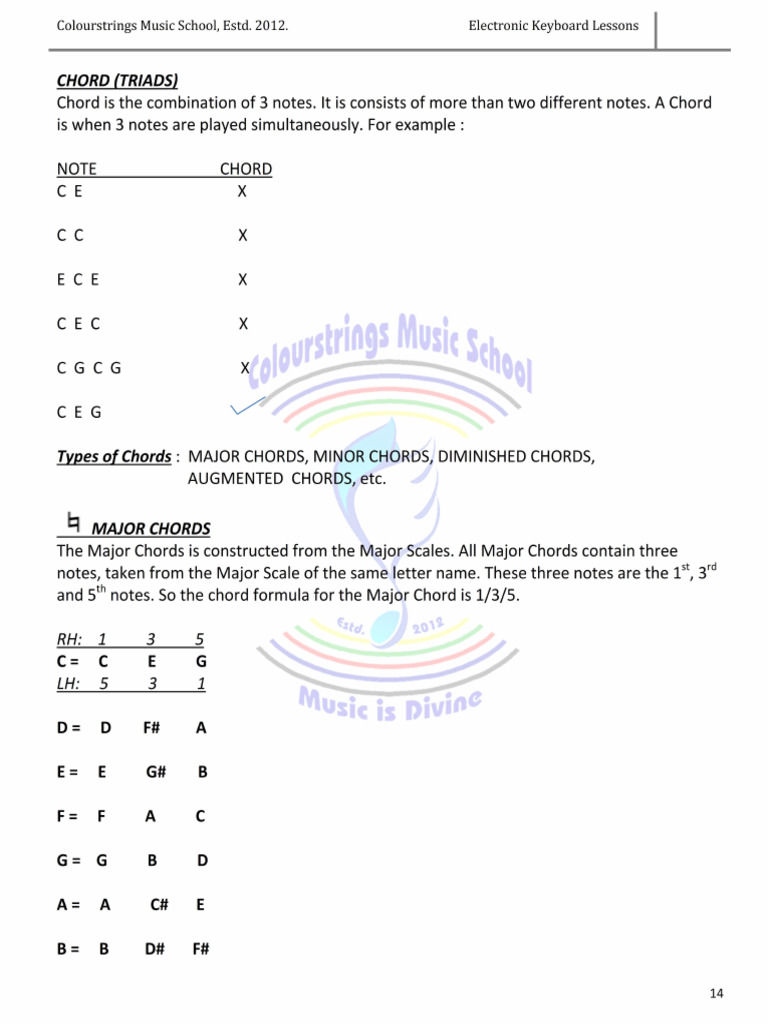 Chords Lessons | PDF