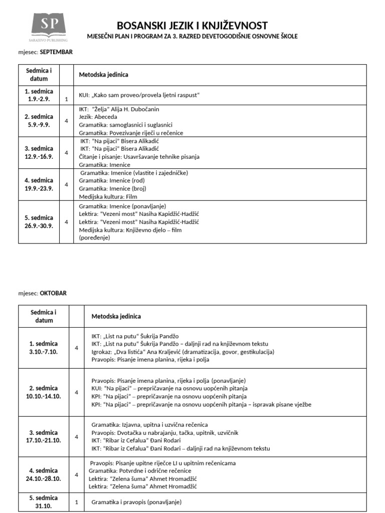 Bosanski Jezik SP | PDF