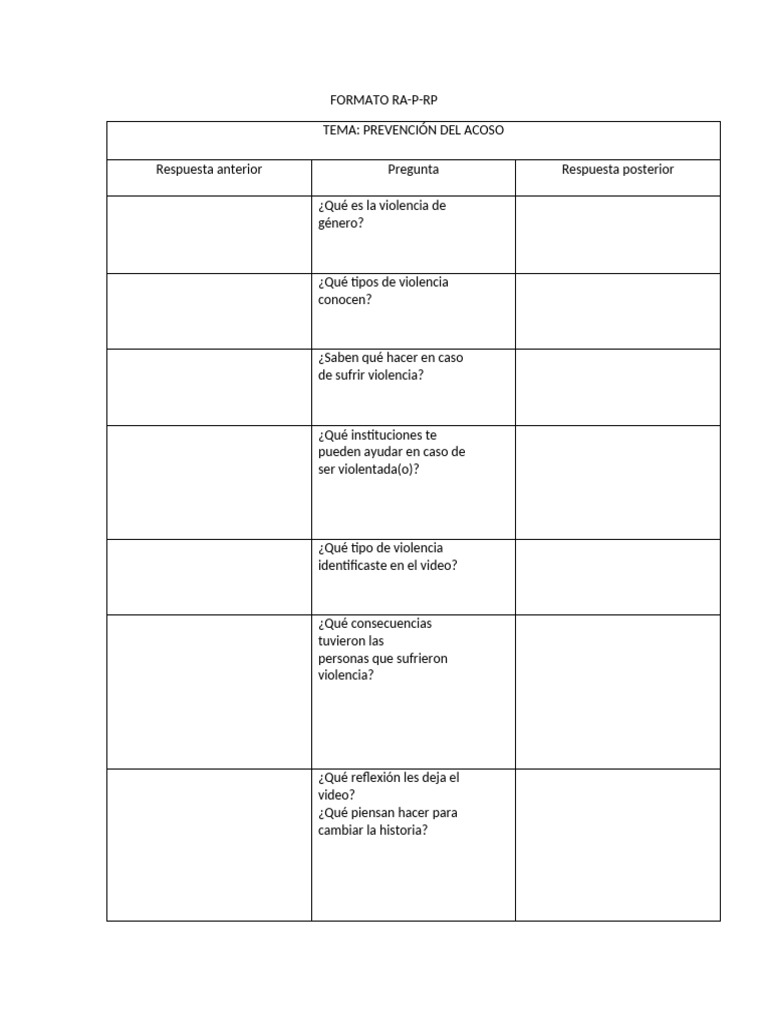 Formato Ra-P-Rp | PDF