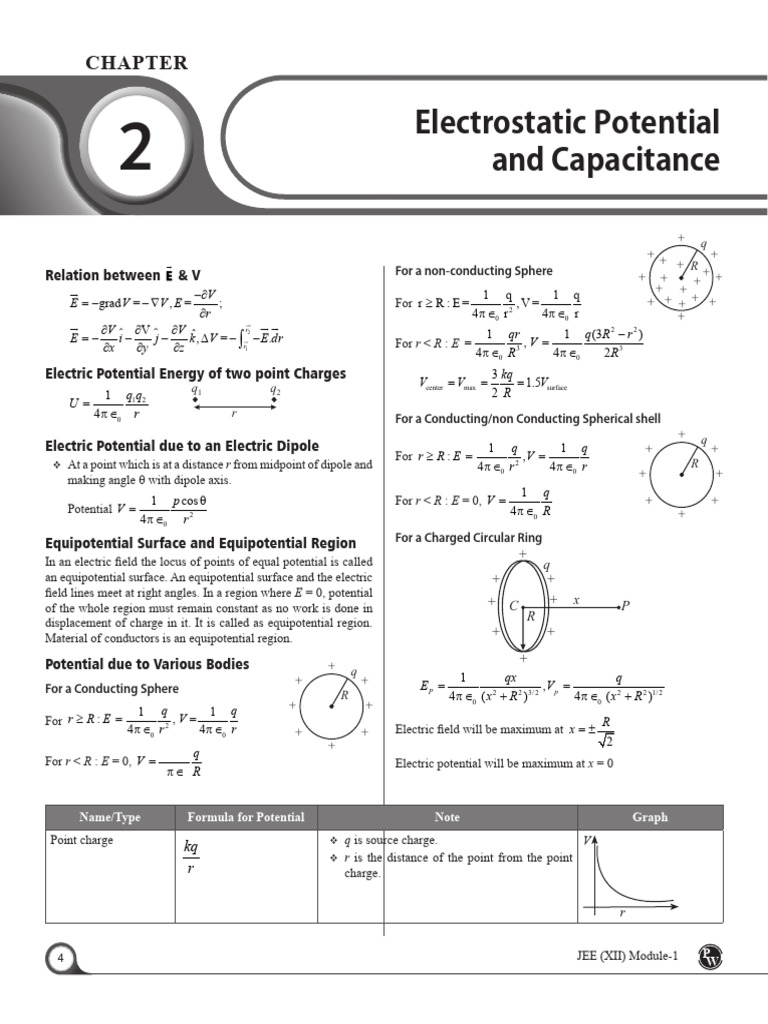 Electrostatic Potential and Capacitance: Short Notes (Physics) | PDF ...