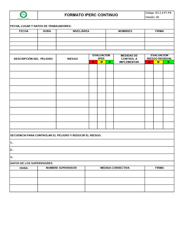 MODELO _1 - IPER´C | PDF