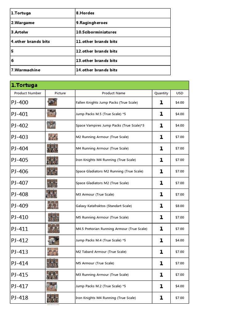Third Party Product Series 7.3 | PDF | Tanks