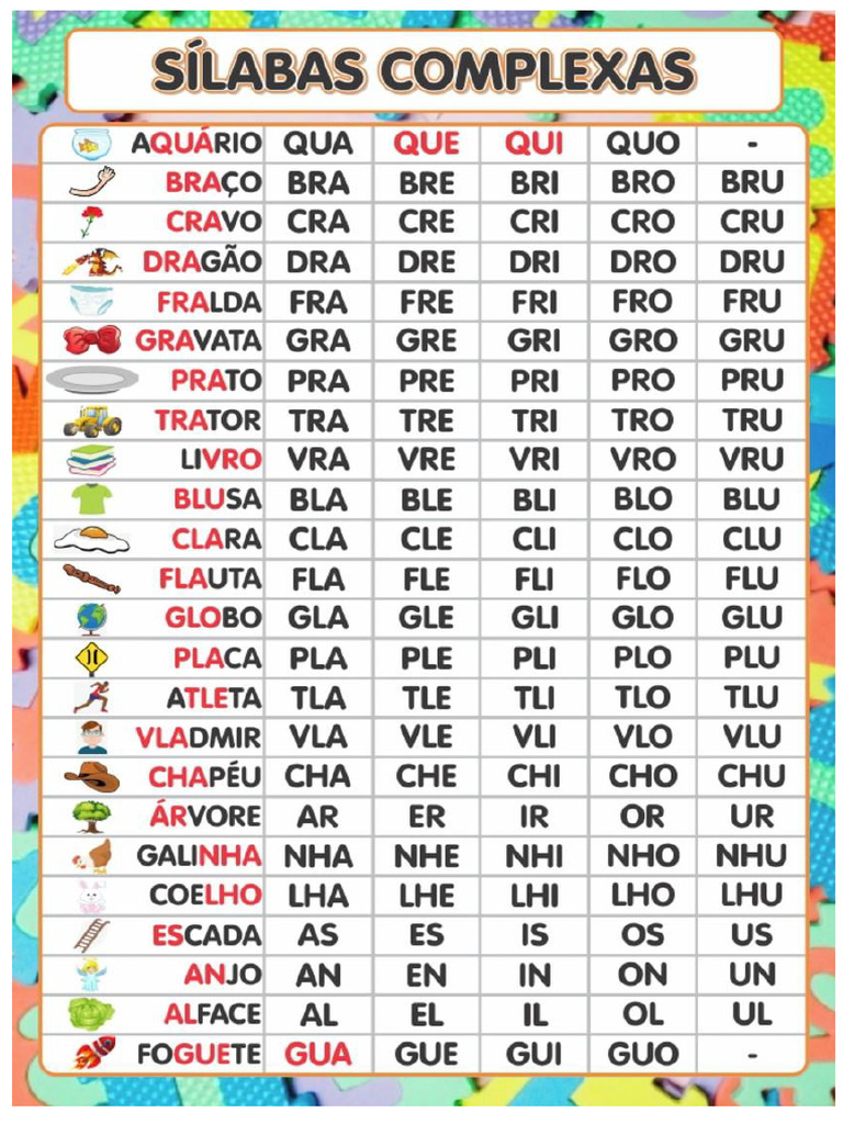 Silabário Complexas 2 | PDF