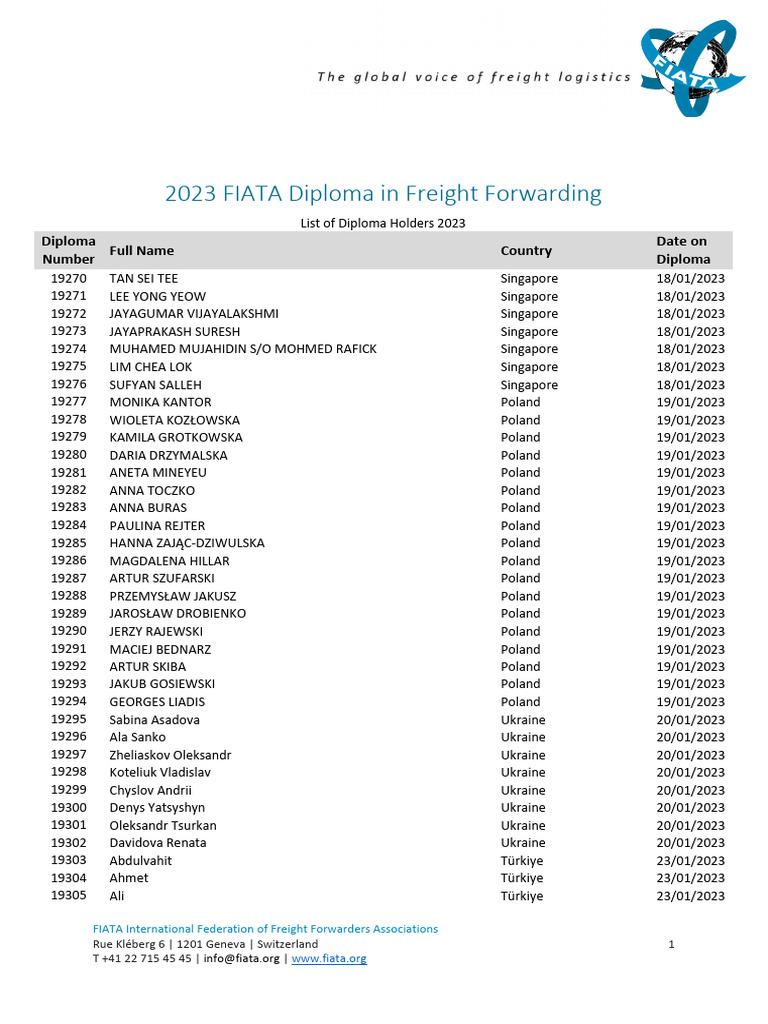 2023 FIATA Diploma in Freight Forwarding | PDF | Trade Associations | Freight Transport
