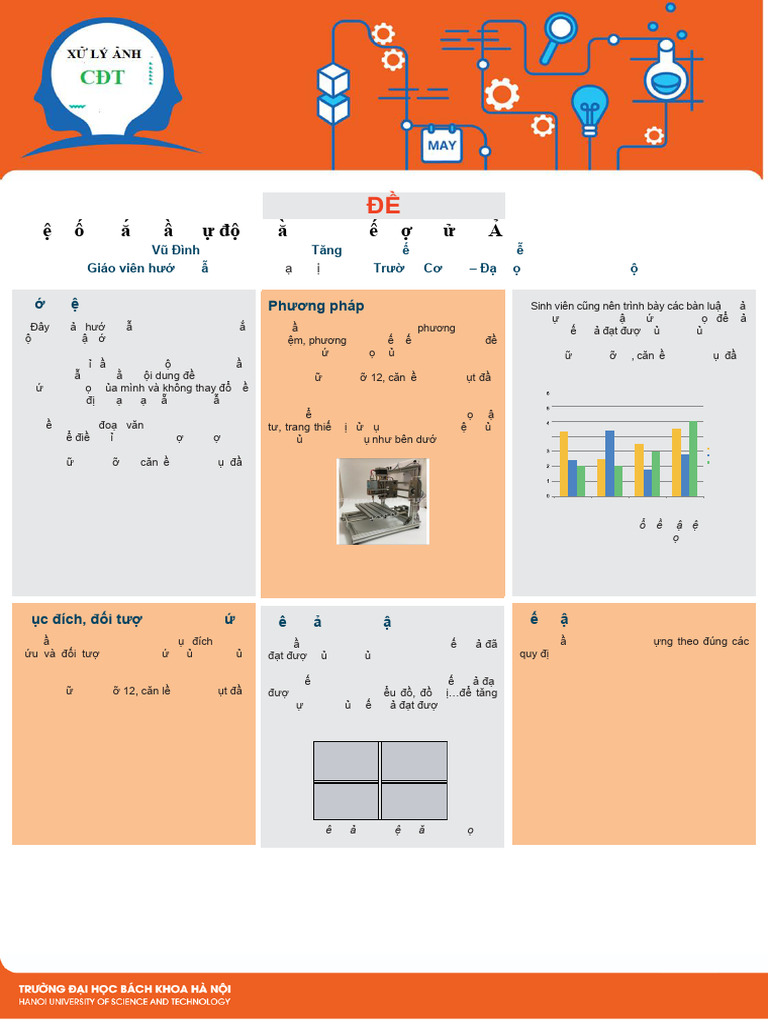 Tom Tat Noi Dung BTL | PDF