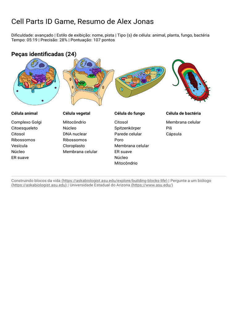 Cell Anatomy Viewer Game - Play _ Ask a Biologist | PDF
