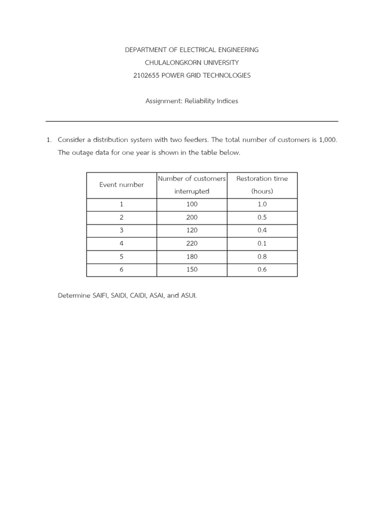 Assignment 1 - Reliability Indices (Kittipong A. 6670014021) | PDF | Reliability Engineering ...