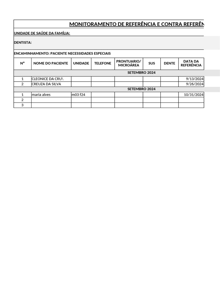Monitoramento de Referência e Contra Referência Abigail | PDF