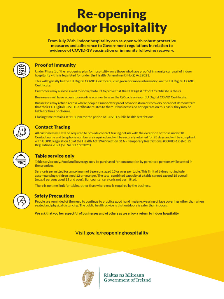 Indoor Dining Rules for Reopening | PDF