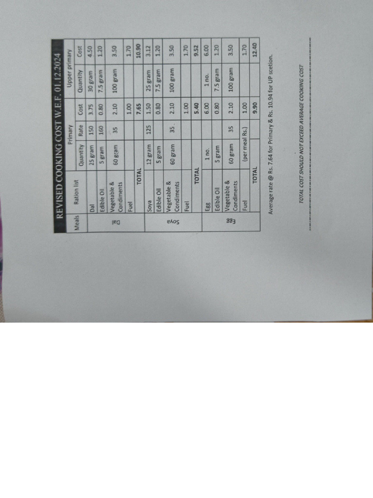 All PDF Reader 20250109 22.52.18 | PDF