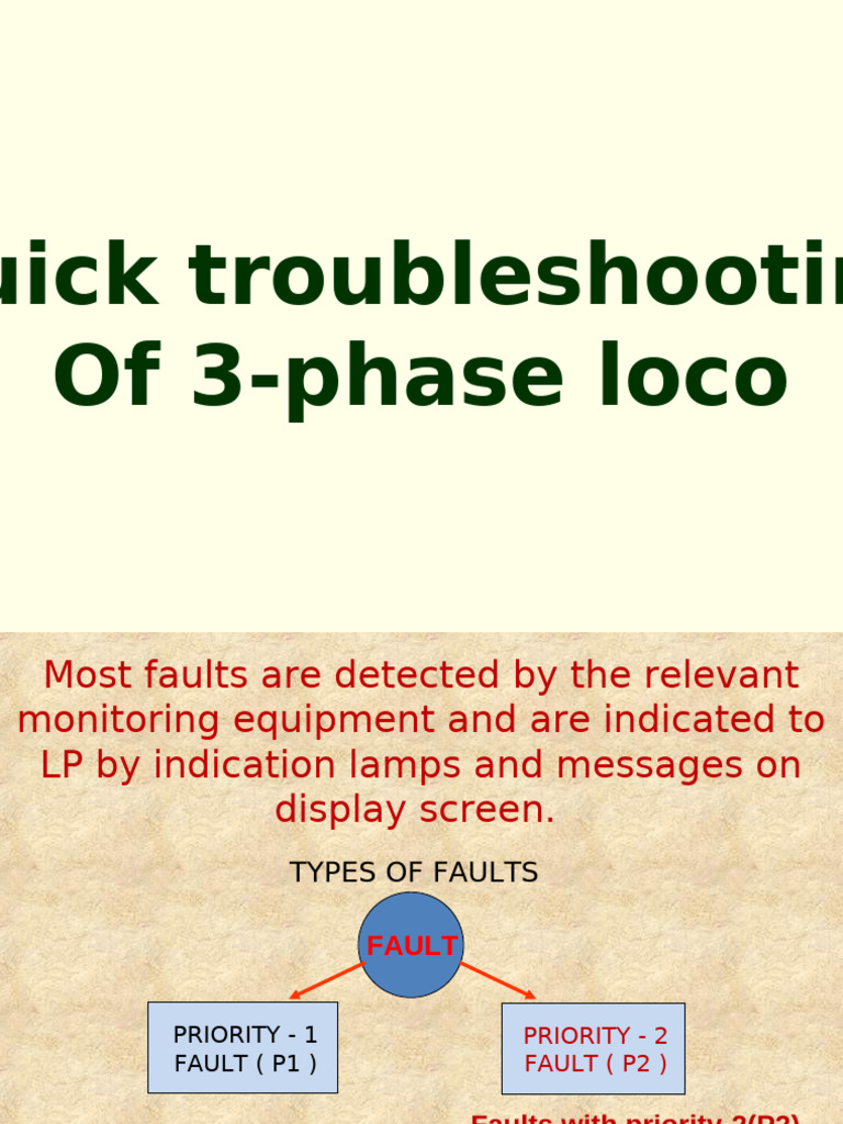 Quick Tr. Shooting 3-Phase Loco | PDF | Manufactured Goods | Electricity