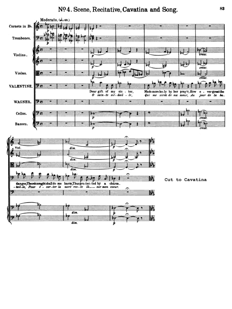 Complete Score - Faust, CG 4 (Gounod) (1) | PDF