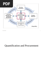 UNDP Quantum User Guide For Suppliers October Edition PDF | PDF | Login ...