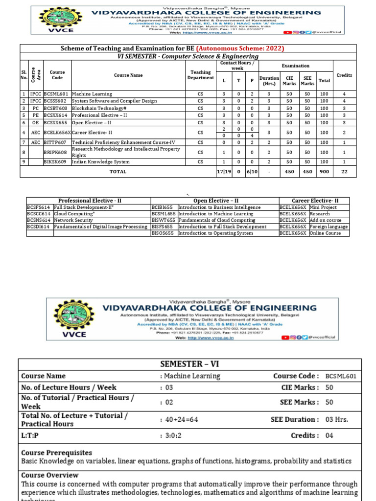 Final PRINT 2022 SCHEME VI SEM SCHEME & SYLLABUS | PDF | Parsing | Machine Learning