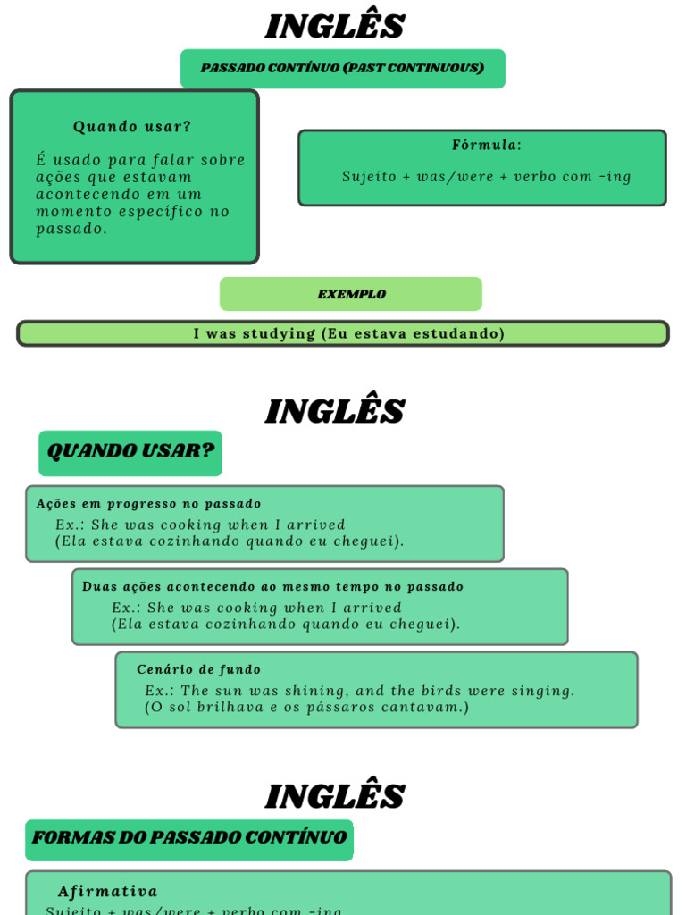 MAPA MENTAL INGLES | PDF