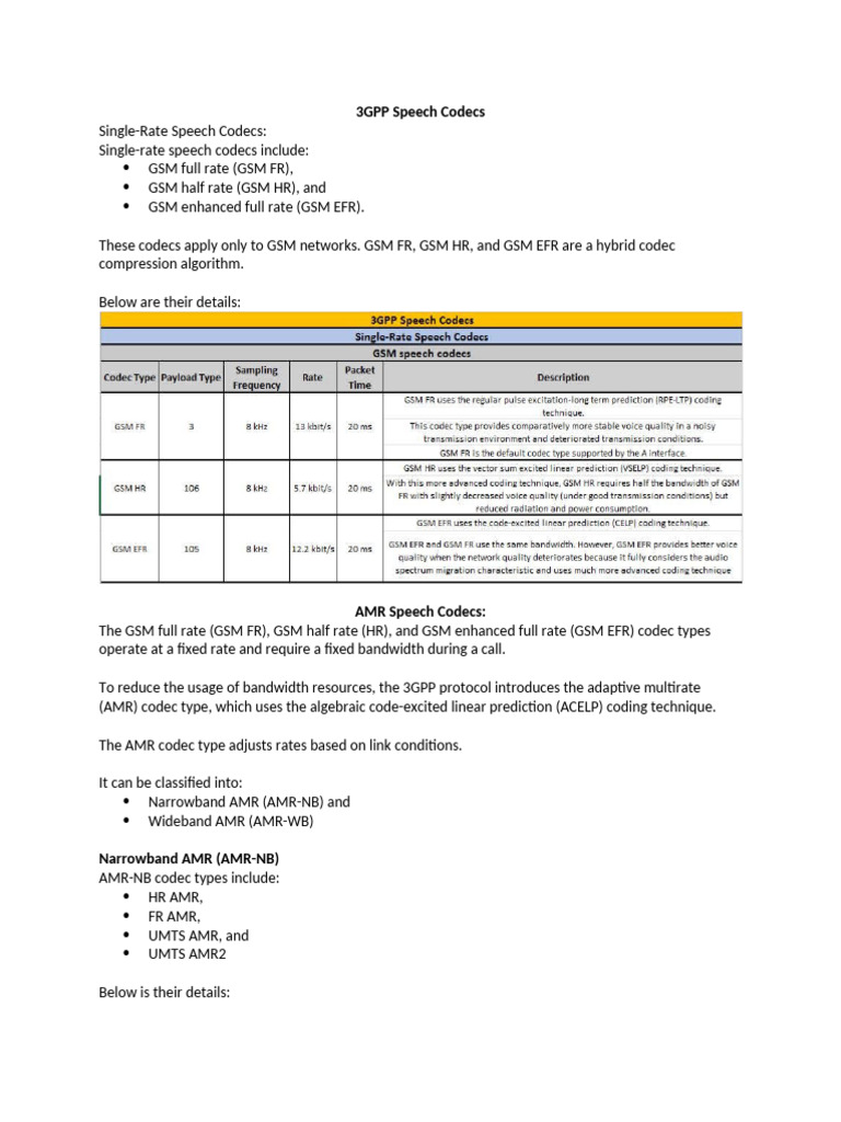 3GPP Speech Codecs | PDF | Telecommunications | Data Compression