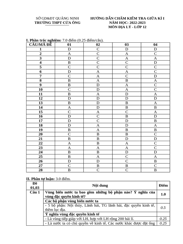 12 - HD CHẤM KTGK I - ĐỊA 12 | PDF