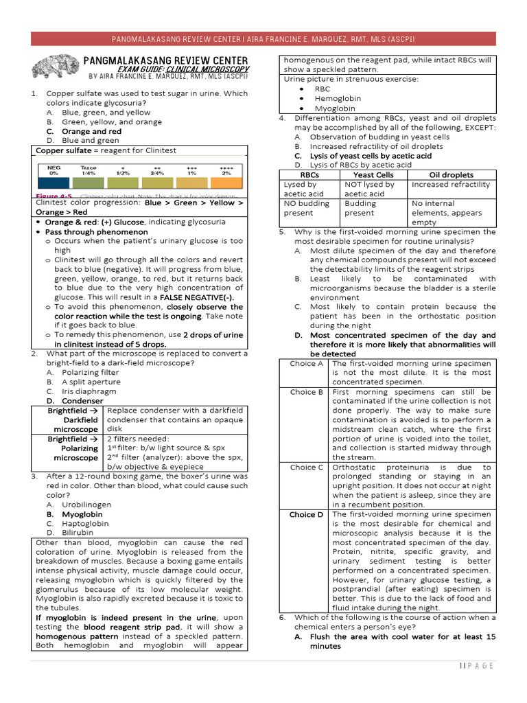 CM - Post Review Simulated Exam | PDF | Urinary Tract Infection ...