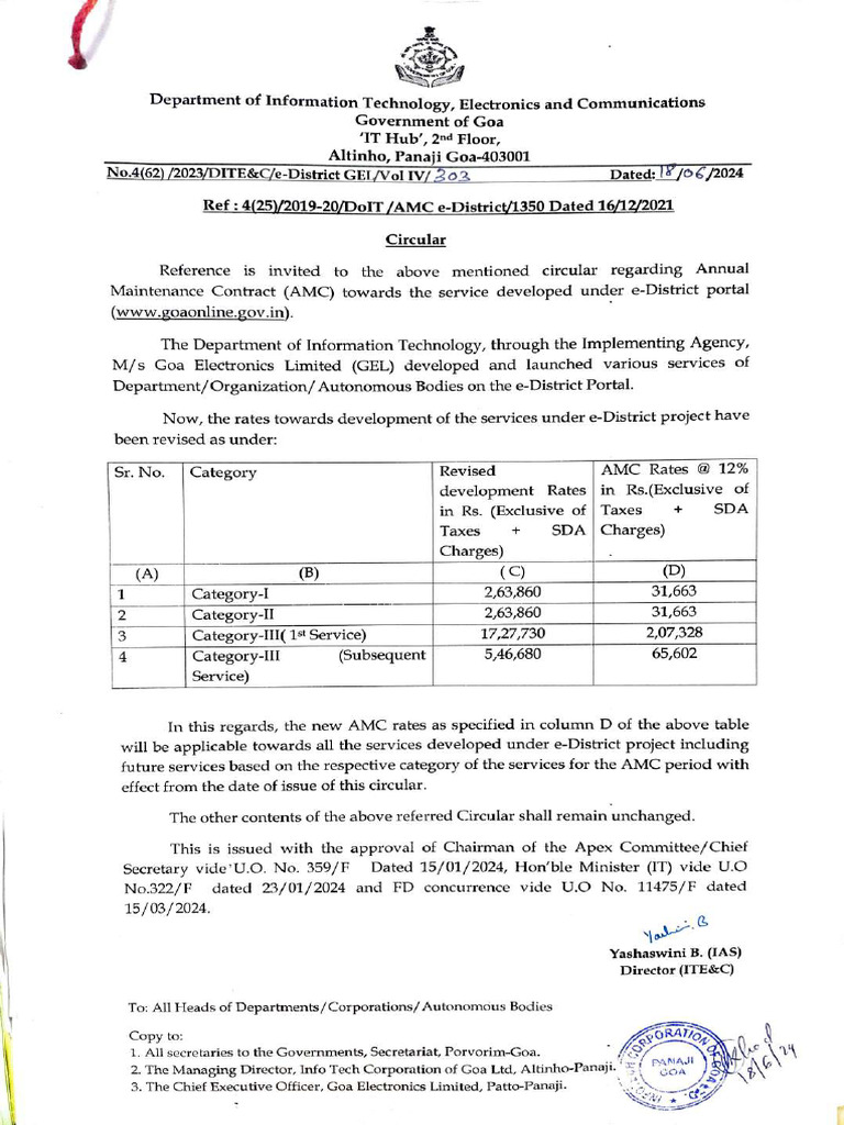 Revised AMC Rates Under Goaonline 1 | PDF | Government
