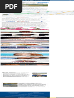 Boeing Quality Management System | PDF | Scatter Plot | Histogram