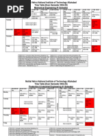 Scaler NSET Prep Kit | PDF | Reading Comprehension | Mathematics