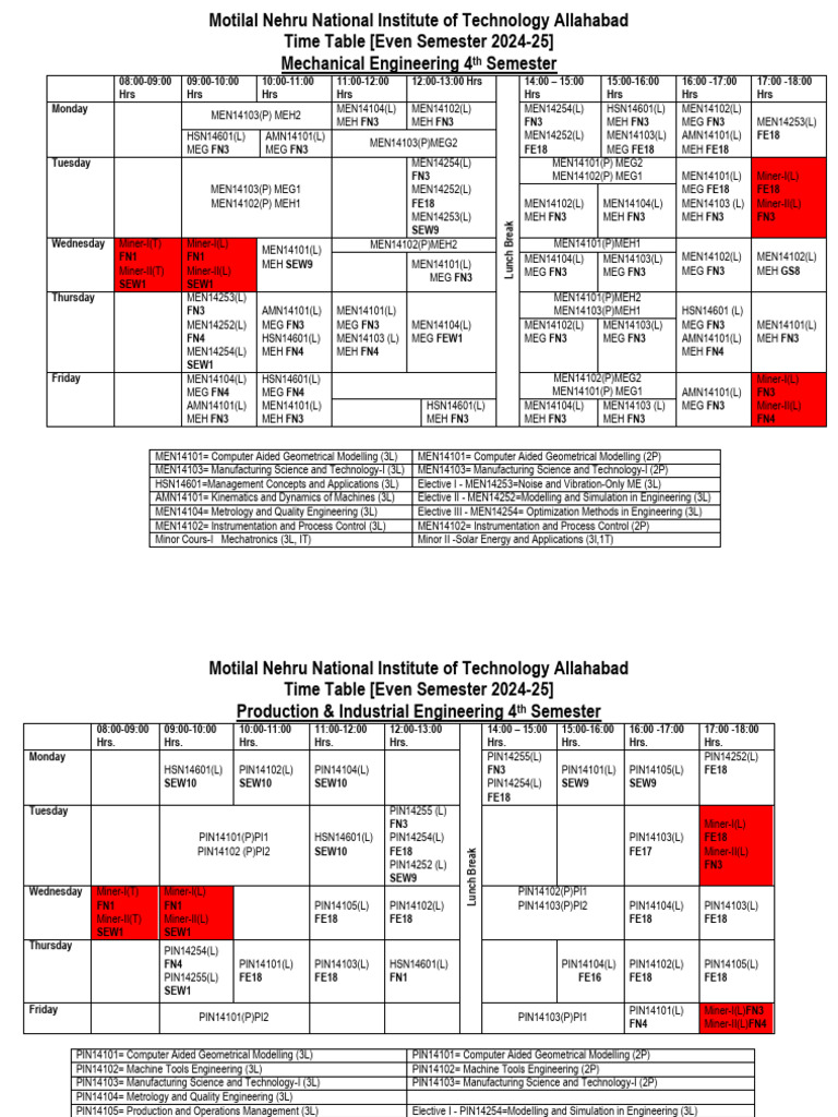 B.tech 4th Semester Time Table Even 2024-25 | PDF | Engineering | Science