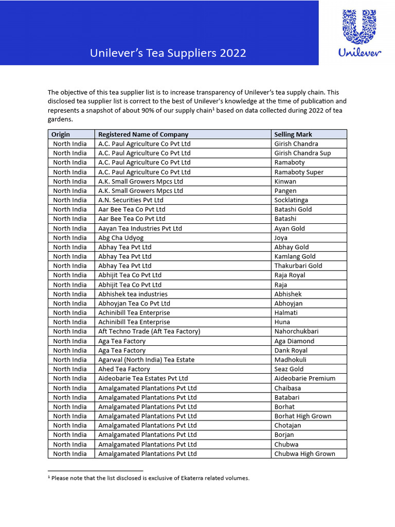 Unilever Tea Suppliers 2022 | PDF | Hot Drinks | Caffeinated Drinks