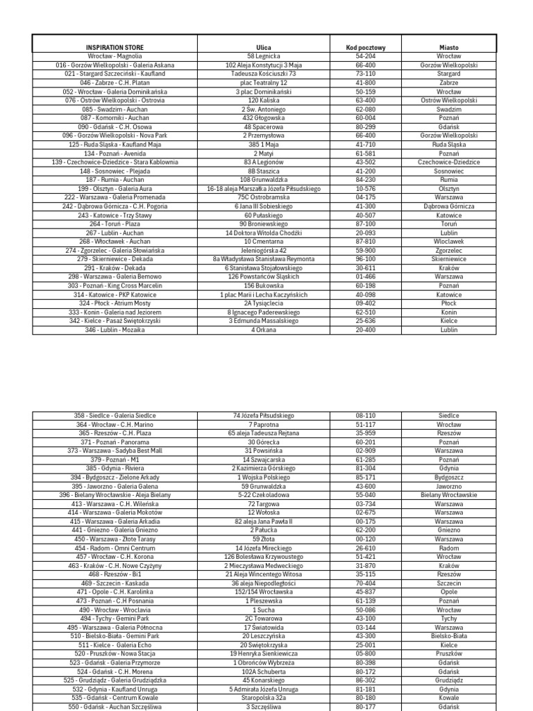 Glo Hyper Pro Crimson - Dost Pno W Inspiration Store | PDF