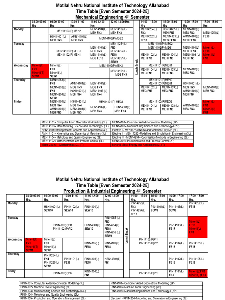 B.Tech 4th Semester Time Table Even 2024-25 | PDF | Engineering | Science