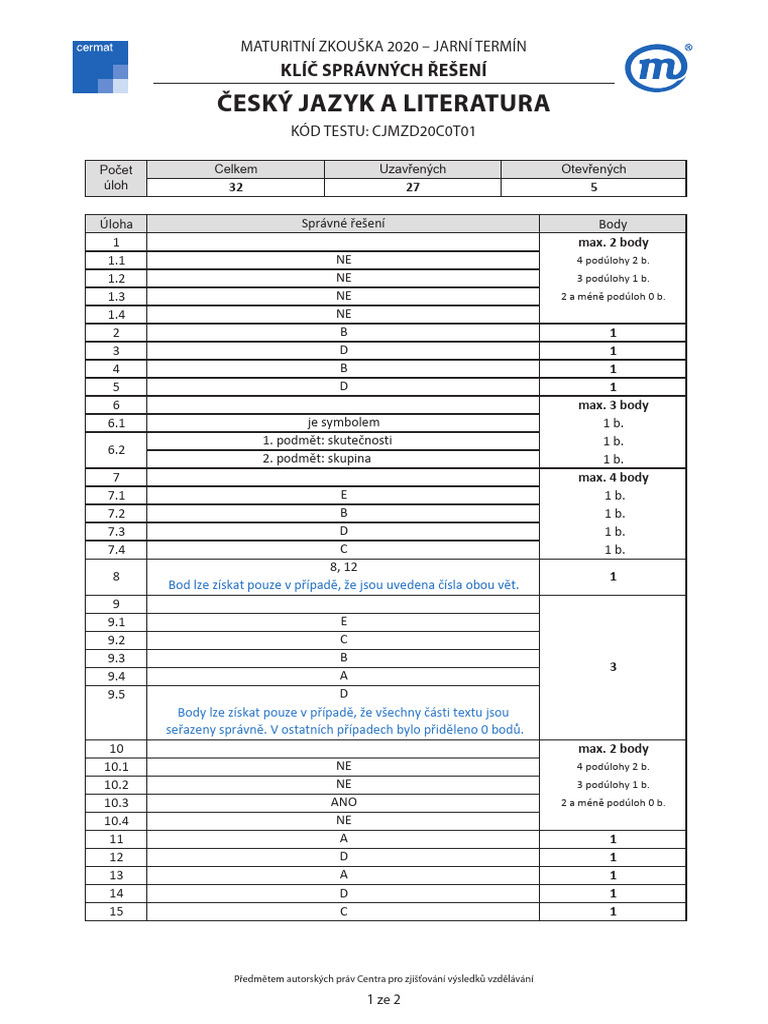 CJL Jaro 2020 Klic | PDF