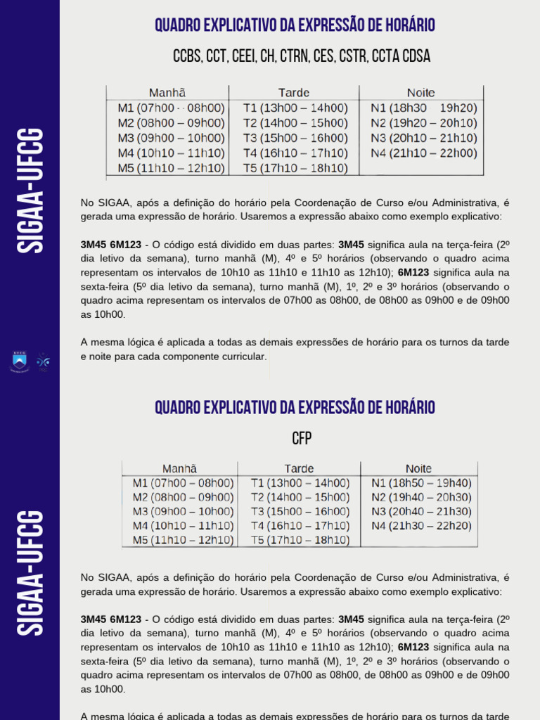 Quadro Explicativo Horã¡rio - SIGAA | PDF