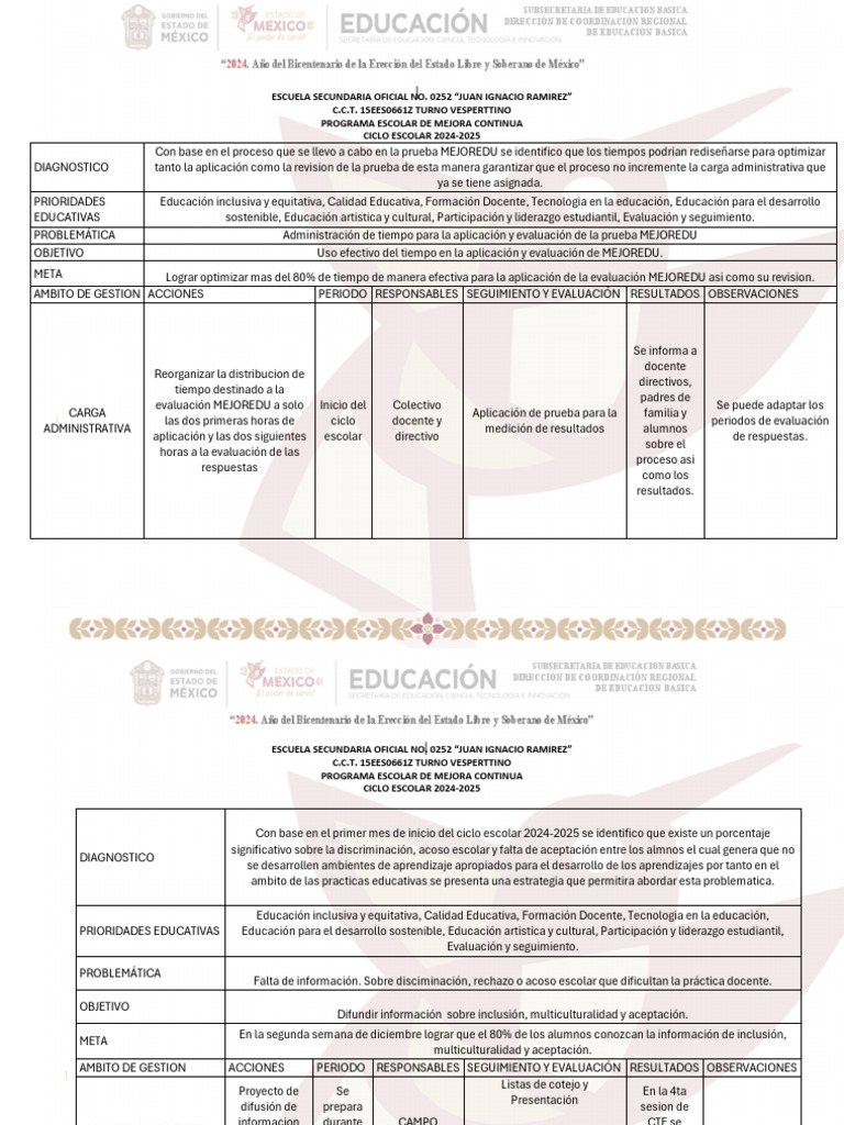 PNCE LENGUAJES | PDF | Evaluación | Inclusión (Educación)