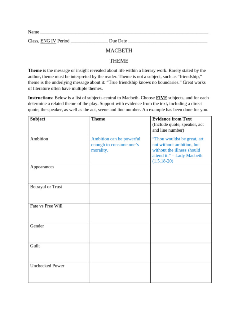 MACBETH THEME ACTIVITIES ENG IV QTR 3 Semester 2 | PDF