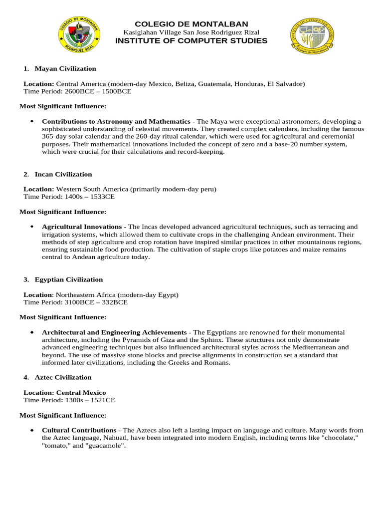 Dejac John Christopher D Bsit-2b | PDF | Maya Civilization | Ancient Egypt