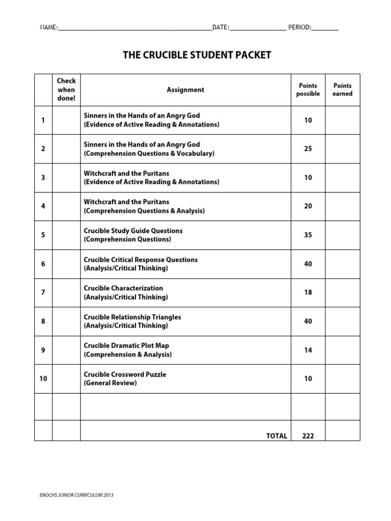 crucible packet '24 | PDF