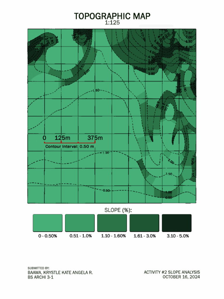 BAAWA PLANNING1 Assignment#2 Topographic-Map | PDF