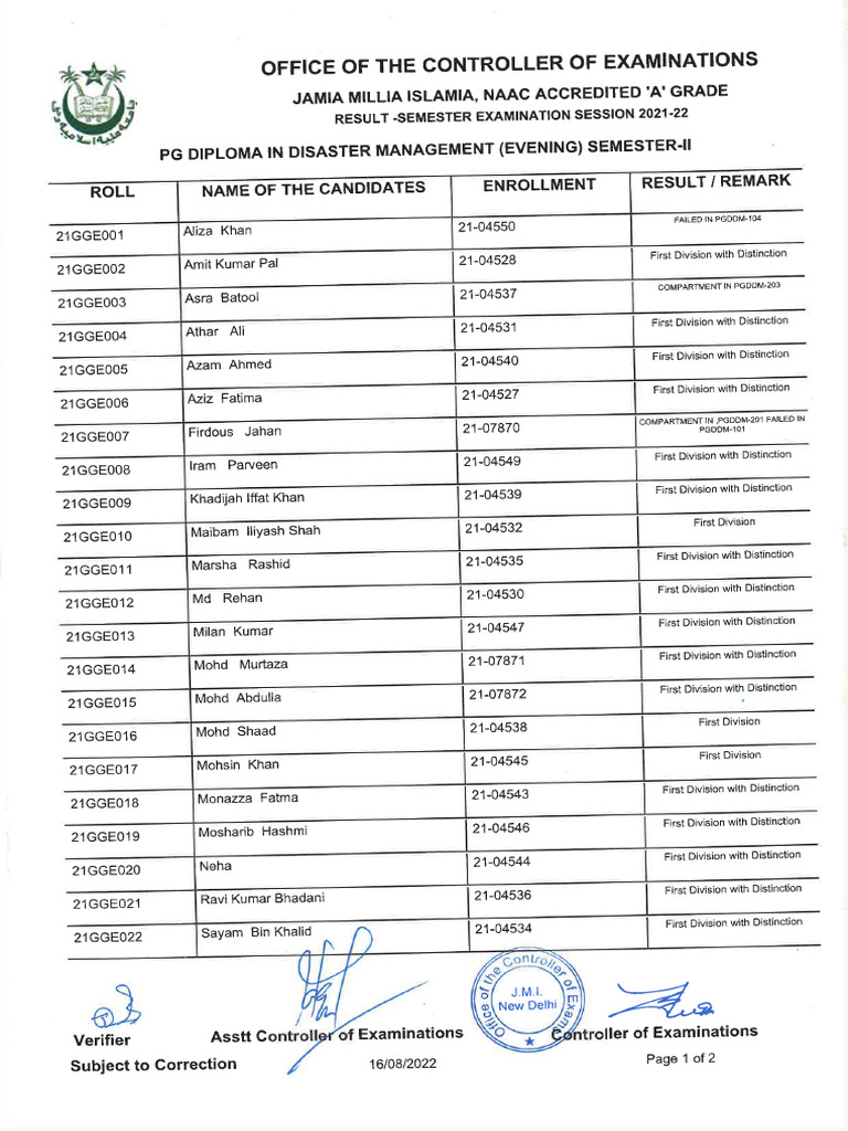 PG DIPLOMA IN DISASTER MANAGEMENT (EVENING) SEMESTER-II | PDF